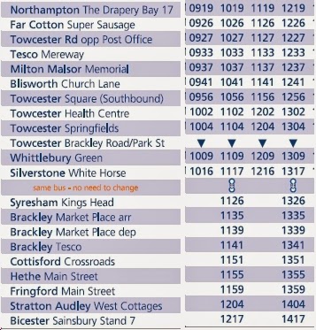 Public Transport Experience: The Big Prize at Luffield Abbey [2]