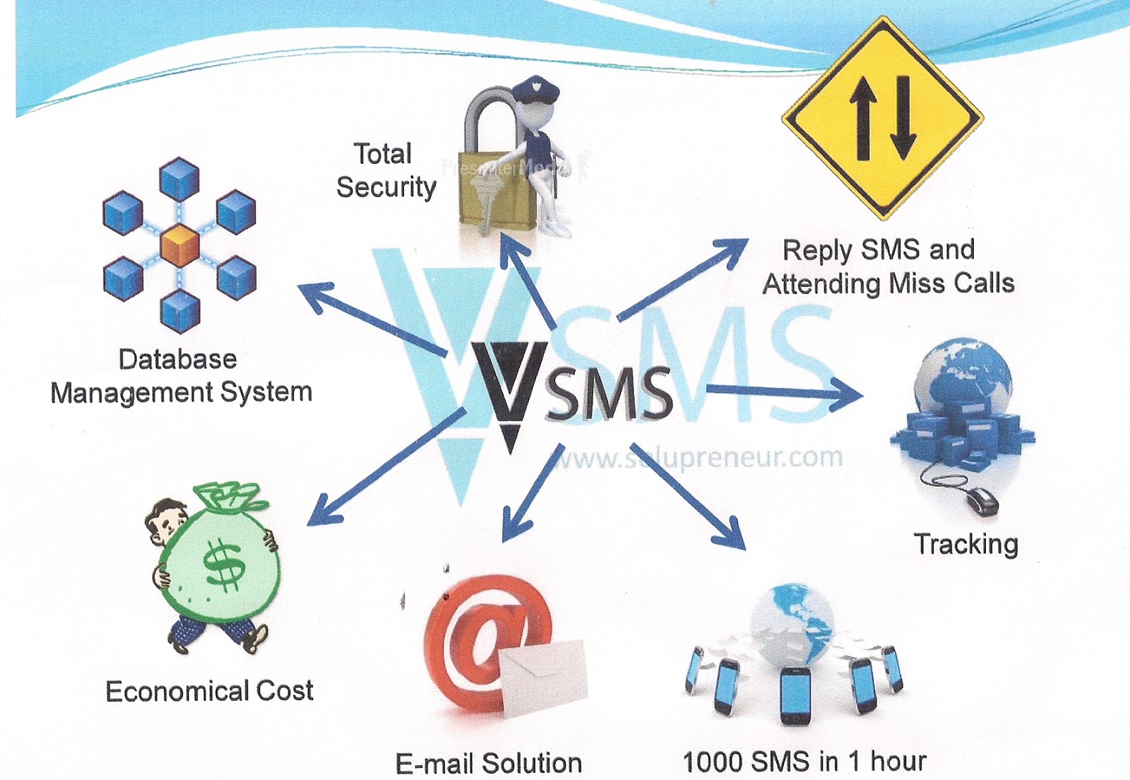 Hana Peiqin: VSMS Penyelesaian Blasting yang Terbaik