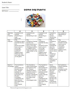 The Coaching Network: Student Game Day Lesson Plan