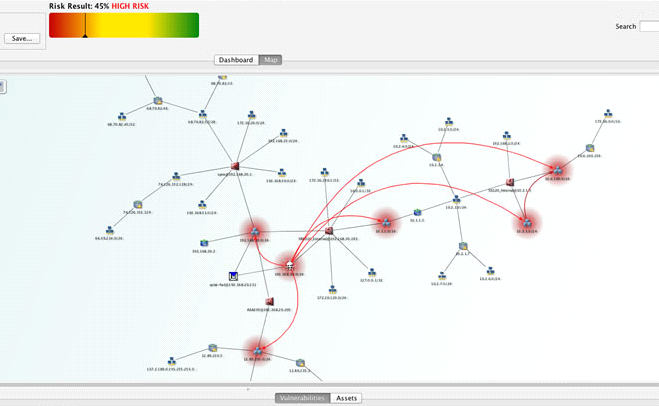 Vulnerability Assessment