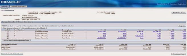 Oracle Applications: Oracle R12 Cash Management
