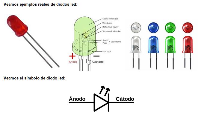 Componentes: Diodo Led - ProfesorPonce (Sección Alumnos)