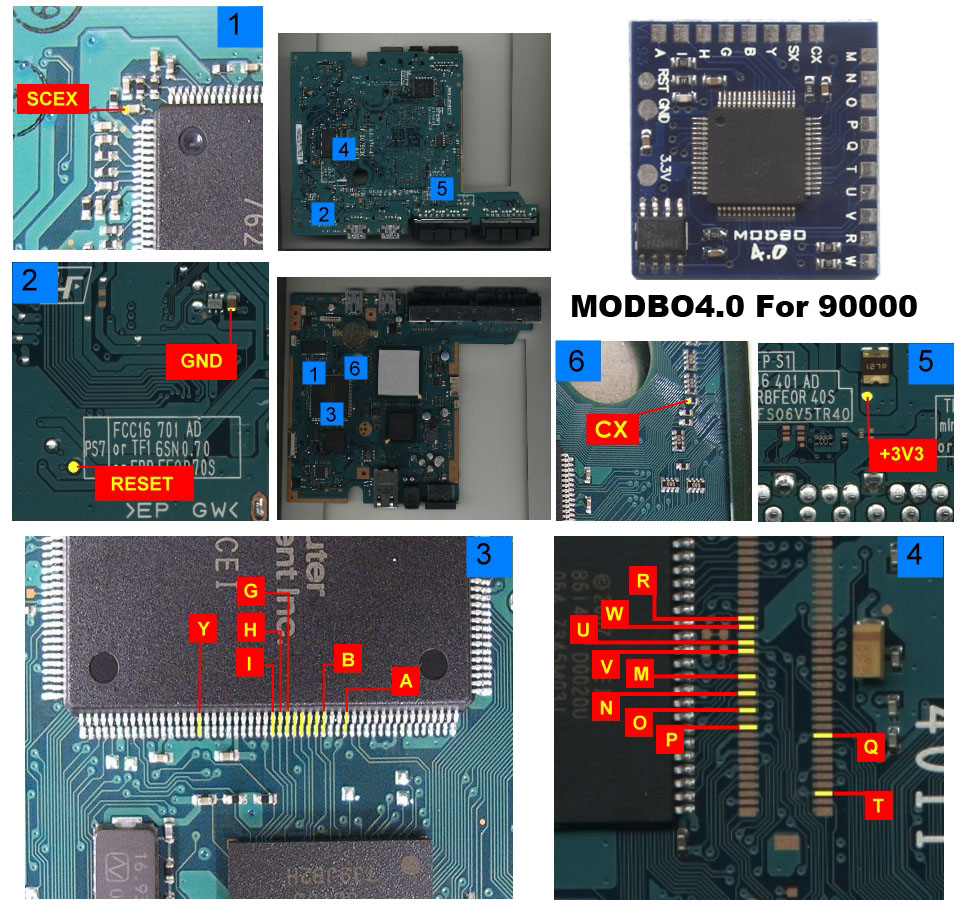myblogger: CARA MEMASANG MODBO 5.0