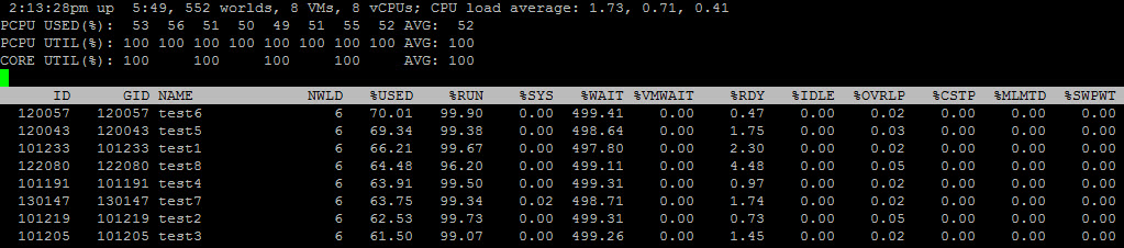 VMware Snapshots: Which is better? 1 vCPU or 2 vCPU standard VMs