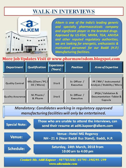 Alkem Laboratories Ltd - Walk-In Interview for Quality Control ...