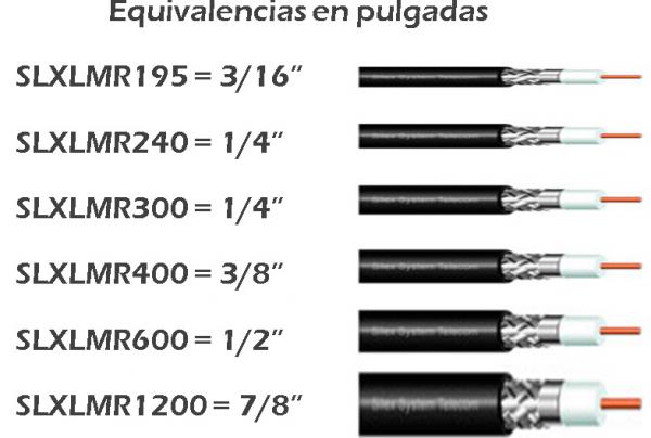 ¿Qué tipos de cables coaxial existen?