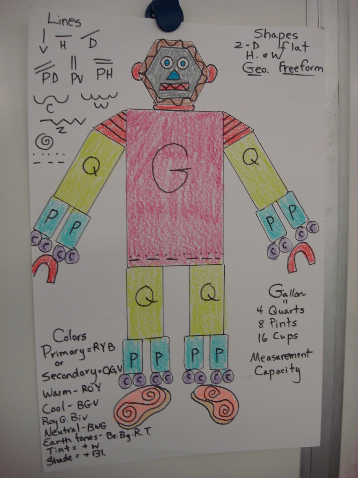 Woodward's World of Art: August 2013