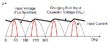 MOBILE ZONE: Switch Mode Power supply (SMPS) with Active PFC and PC ...