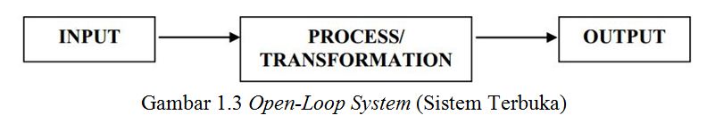 AmeBlogs: SISTEM INFORMASI DALAM PENGAMBILAN KEPUTUSAN