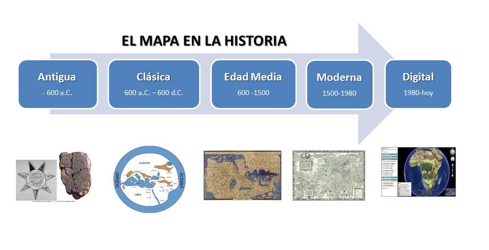 El Hacedor de Mapas | Hablemos de SIG