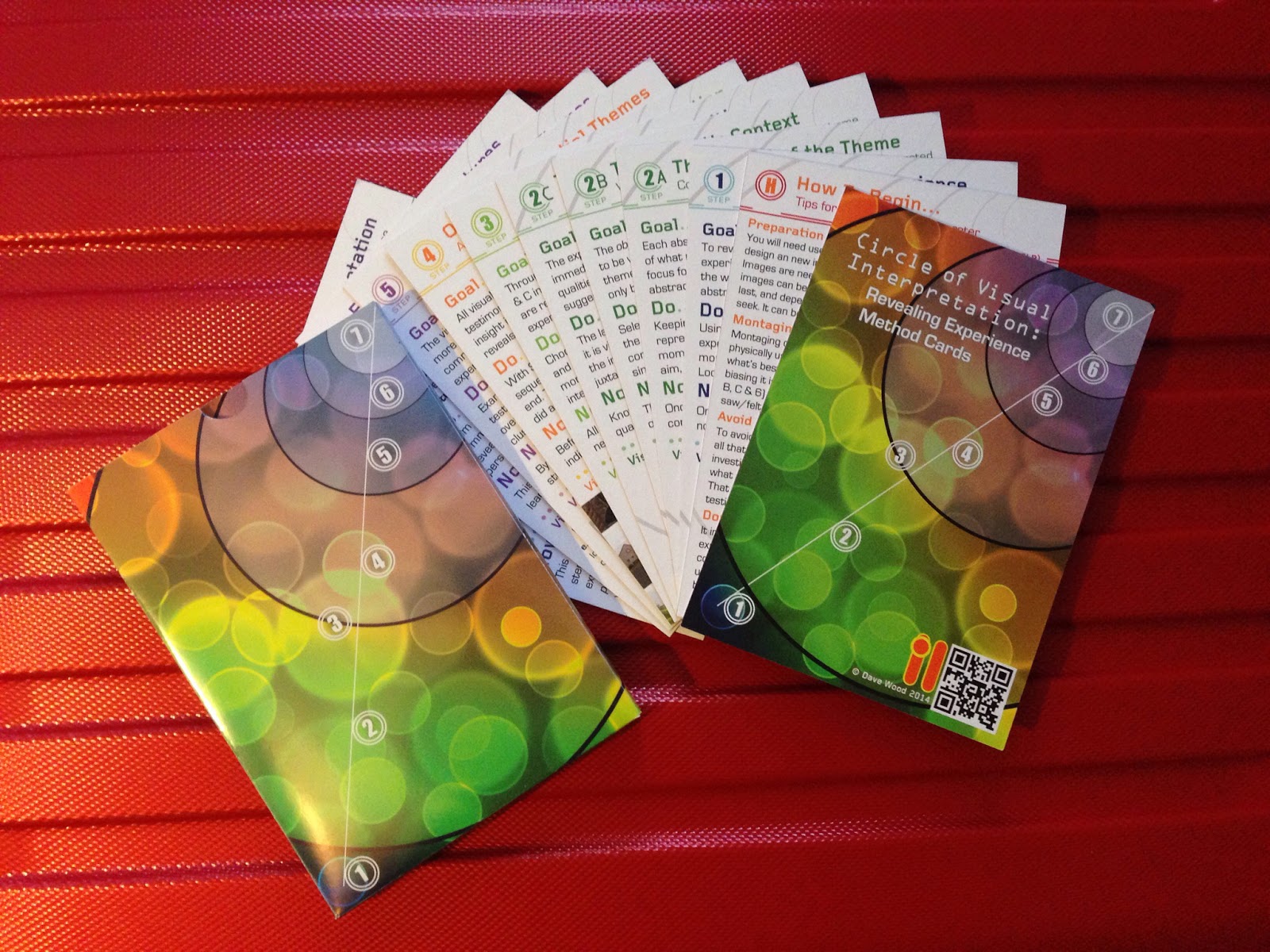 Internal | External 2010: Circle of Visual Interpretation Cards