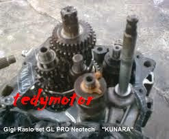 Rumus Menghitung Percepatan Motor Berdasarkan Gigi Rasio Yang Benar ...