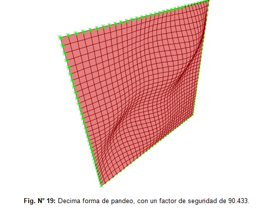 PANDEO EN PLACAS DE ACERO - EDEN CAPCHA ingeniería
