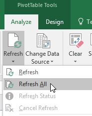 How to Create Pivot Table In Excel | HrTech-TutorialsPoint