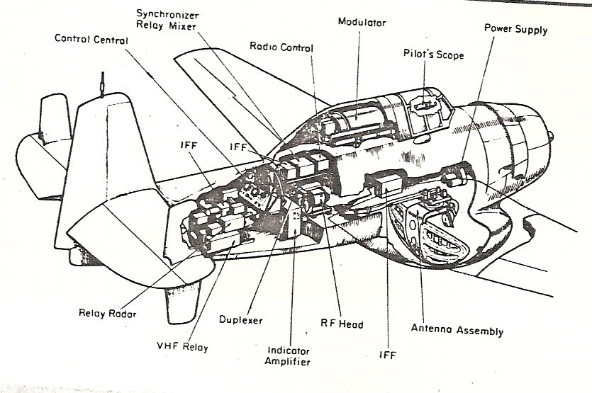 U.S. Navy Aircraft History: October 2011