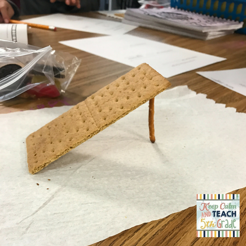 Keep Calm and Teach 5th Grade: Creating Simple Machines with Candy Keep Calm and Teach 5th Grade: Creating Simple Machines with Candy