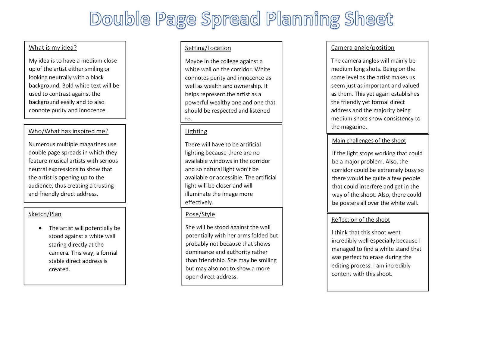 AS Media Studies Double Page Spread Planning Sheet AS Media Studies Double Page Spread Planning Sheet