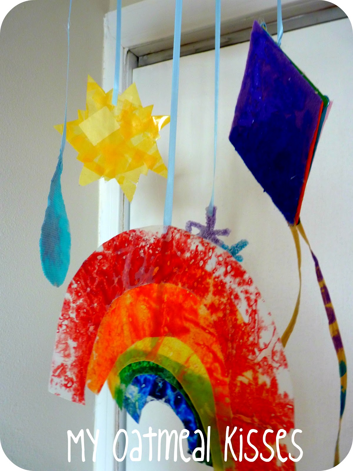 My Oatmeal Kisses: Weather Mobile