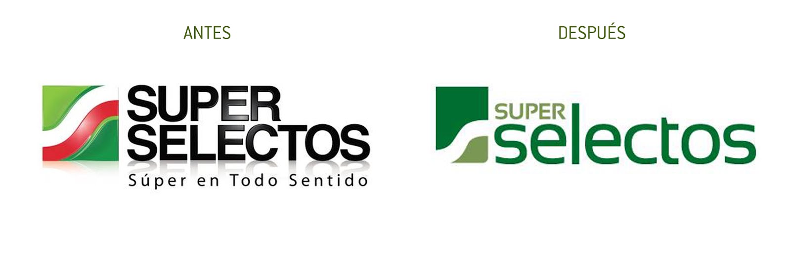 Piruetas y Malabares