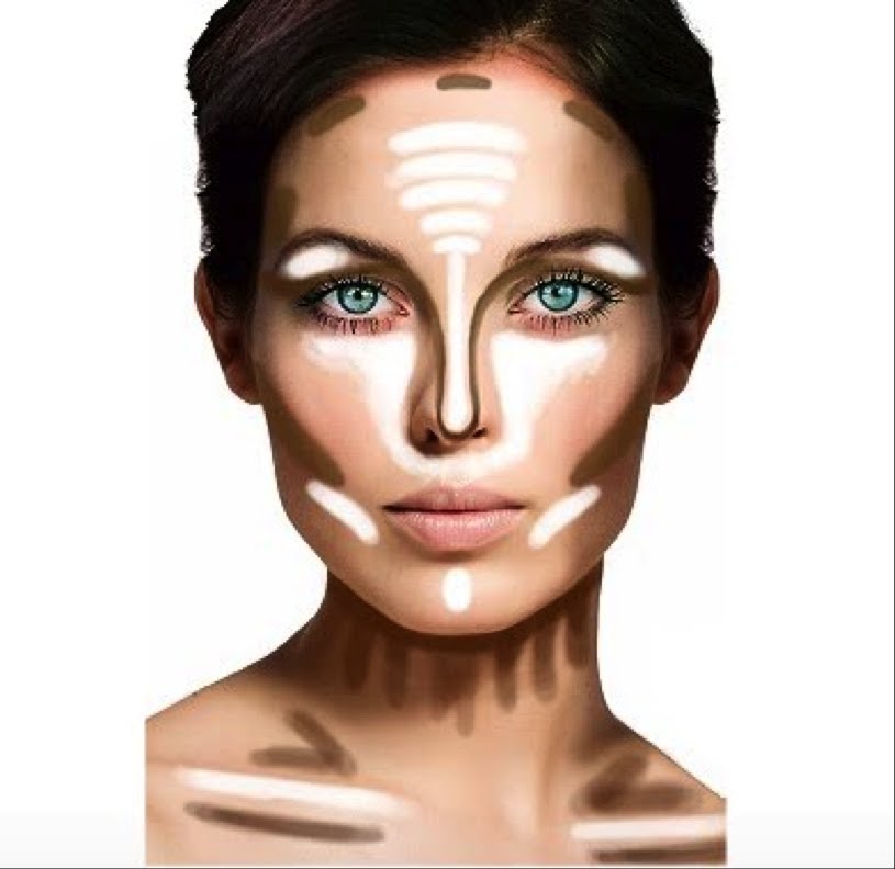 The Quick Easy: How to Ready the Face for Makeup Application the Proper Way
