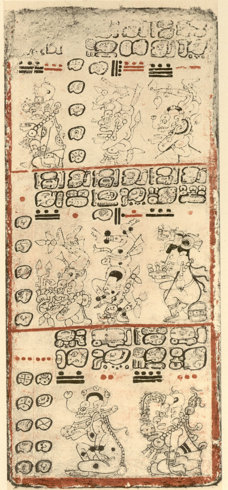 CULTURA, AMBIENTE, FAUNA, FLORA PETENERA Y MAS: CODICE MAYA DE DRESDE