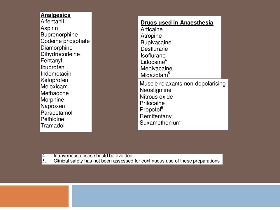 DOs and DONTs in DENTISTRY: PORPHYRIA - WHAT DO WE WANT TO KNOW