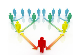 Estructurar Cargos: OBJETIVO, MISIÓN Y POPOSITO DE UN CARGO