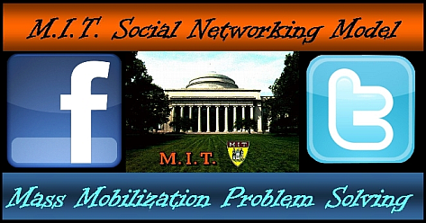 MorganStanleyGate: Step 1 - The MIT Model