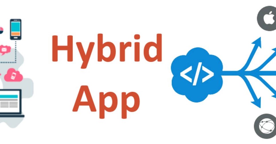 What Is Hybrid App?