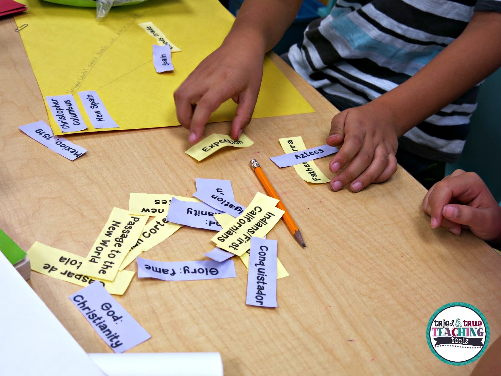 What's the Big Idea? | Tried and True Teaching Tools