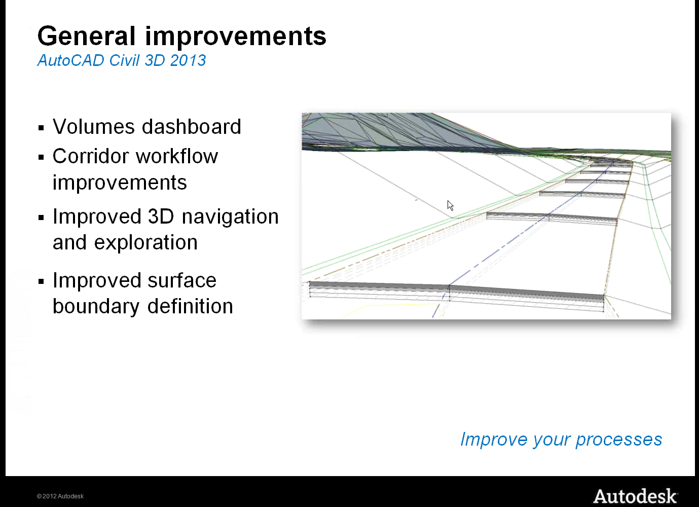Tony's Civil 3D World: Hello Civil 3D 2013!!!!!!!