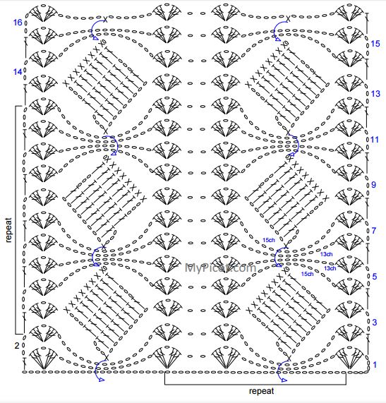 Ergahandmade: Crochet Lace + Diagram + Pattern Step By Step