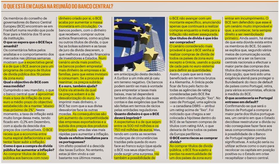 Câmara Corporativa: O que está em causa na reunião do BCE?