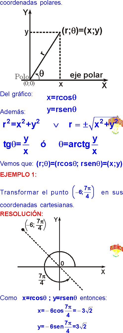 COORDENADAS POLARES FÓRMULAS Y EJEMPLOS