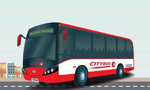 Kuwait bus route service Sharq to Sulaibiya 12 - Kuwait Bus, CityBus ...