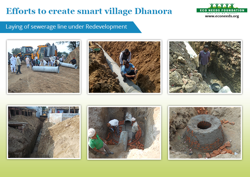 Smart Village: Smart Village Dhanora is the New Model of Village ...