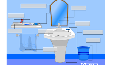 Las partes del baño.-Inglés fácil para primaria