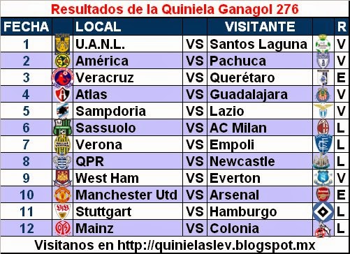 Quinielas.lev: Quiniela Ganagol 276 de Mexico.