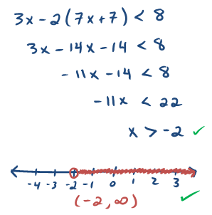 OpenAlgebra.com: Free Algebra Study Guide & Video Tutorials ...