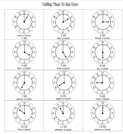 Telling Time | TJ Homeschooling