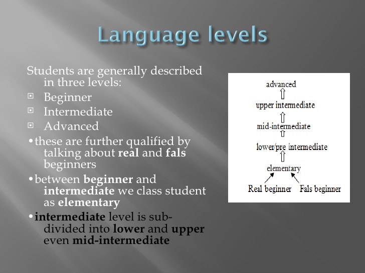 DESCRIBING LEARNERS & TEACHERS - Ummu's pages