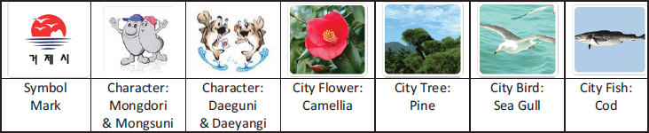 Geoje tourist map and its Identification of Blue City, Geoje