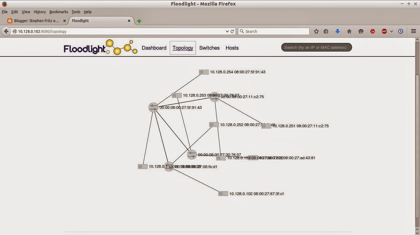 Stephen Fritz On Systems Engineering Linux Layer 2 Open Vswitch With Floodlight Virtualization
