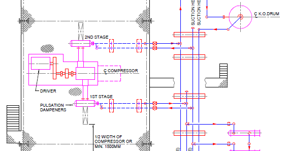 Piping Engineering : Piping Layout: Compressor Piping And General ...