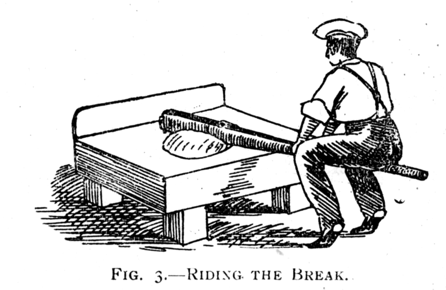 Food History Jottings: The Biscuit Break
