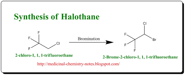Medicinal chemistry of Halothane. - Medicinal Chemistry Lectures Notes
