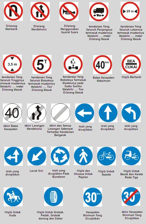 Rider Note: Rambu LALIN