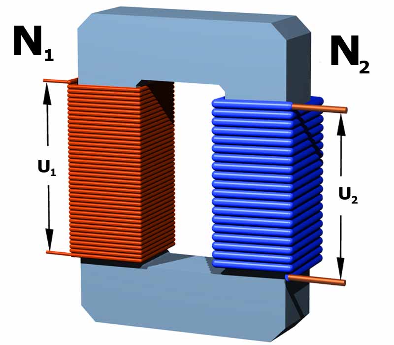 Lehre bei der indico: 2017