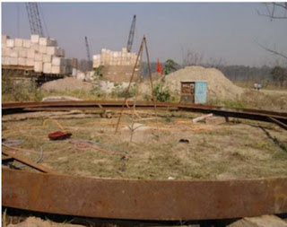 Civil Engineering: WELL FOUNDATION