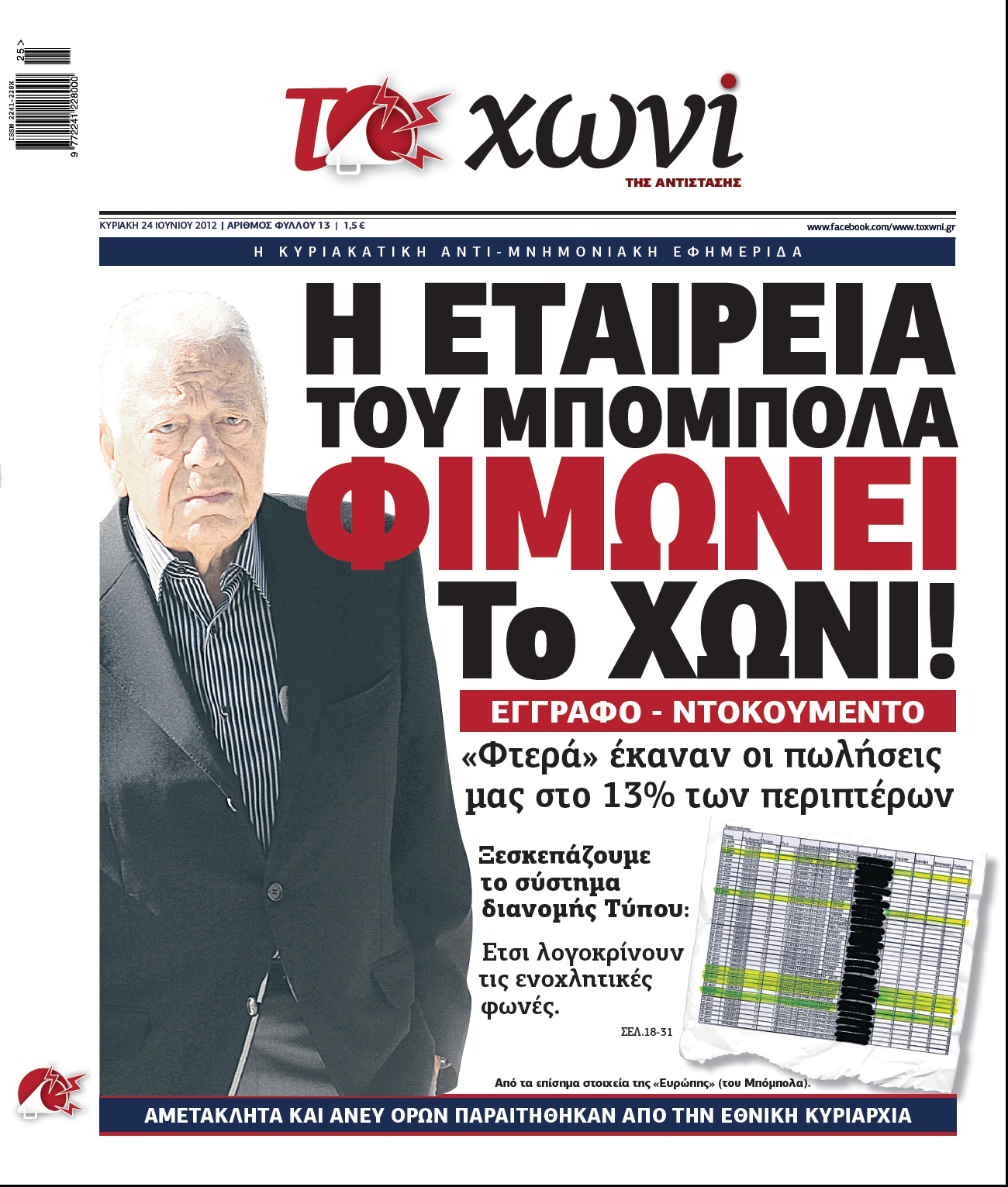 ΠΡΕΖΑ TV ©: ΤΟ ΧΩΝΙ:ΜΠΟΜΠΟΛΑΣ,ΑΛΑΦΟΥΖΟΣ ΚΑΙ ΨΥΧΑΡΗΣ ΕΧΟΥΝ ΤΙΣ 2 ...